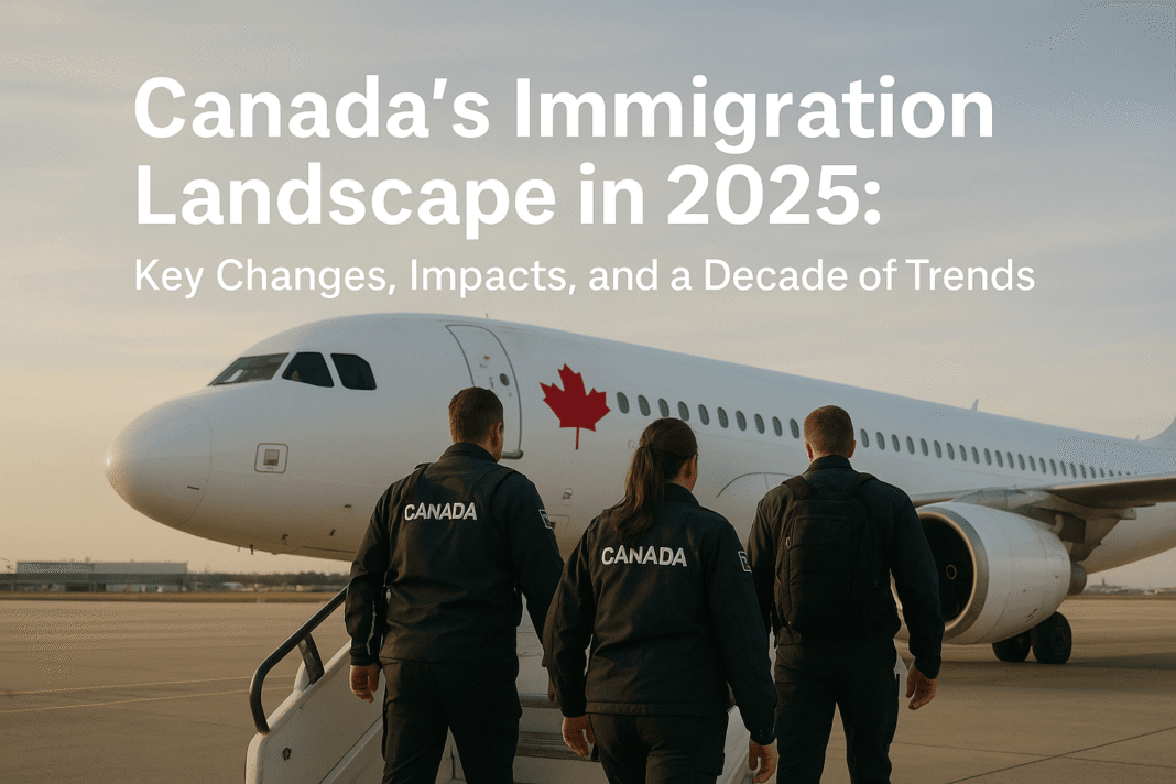 Canada Immigration 25-26: Key Changes, Impacts & Future Trends